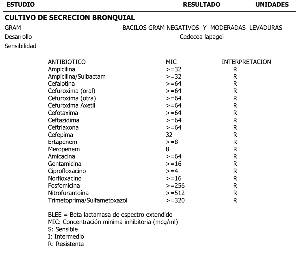Reporte de caso en México de neumonía por Cedecea lapagei ...
