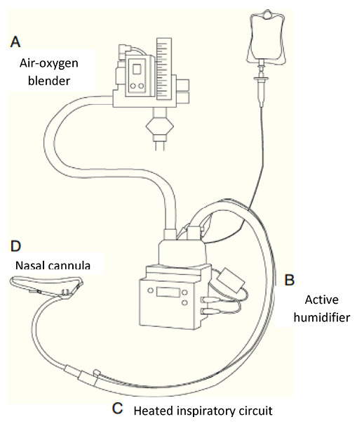 respirar_15_1_art6_b